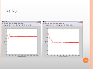 Particle Swarm Optimization (A Circuit Optimization Problem) | PPTX