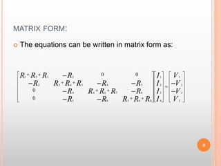 Particle Swarm Optimization (A Circuit Optimization Problem) | PPT