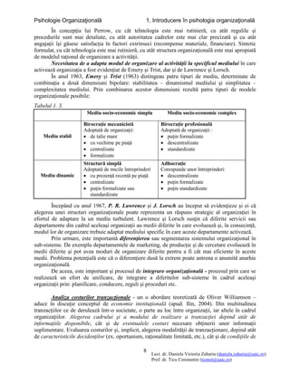 PsORGANIZATIONALA_Introducere in PsO_2019.pdf