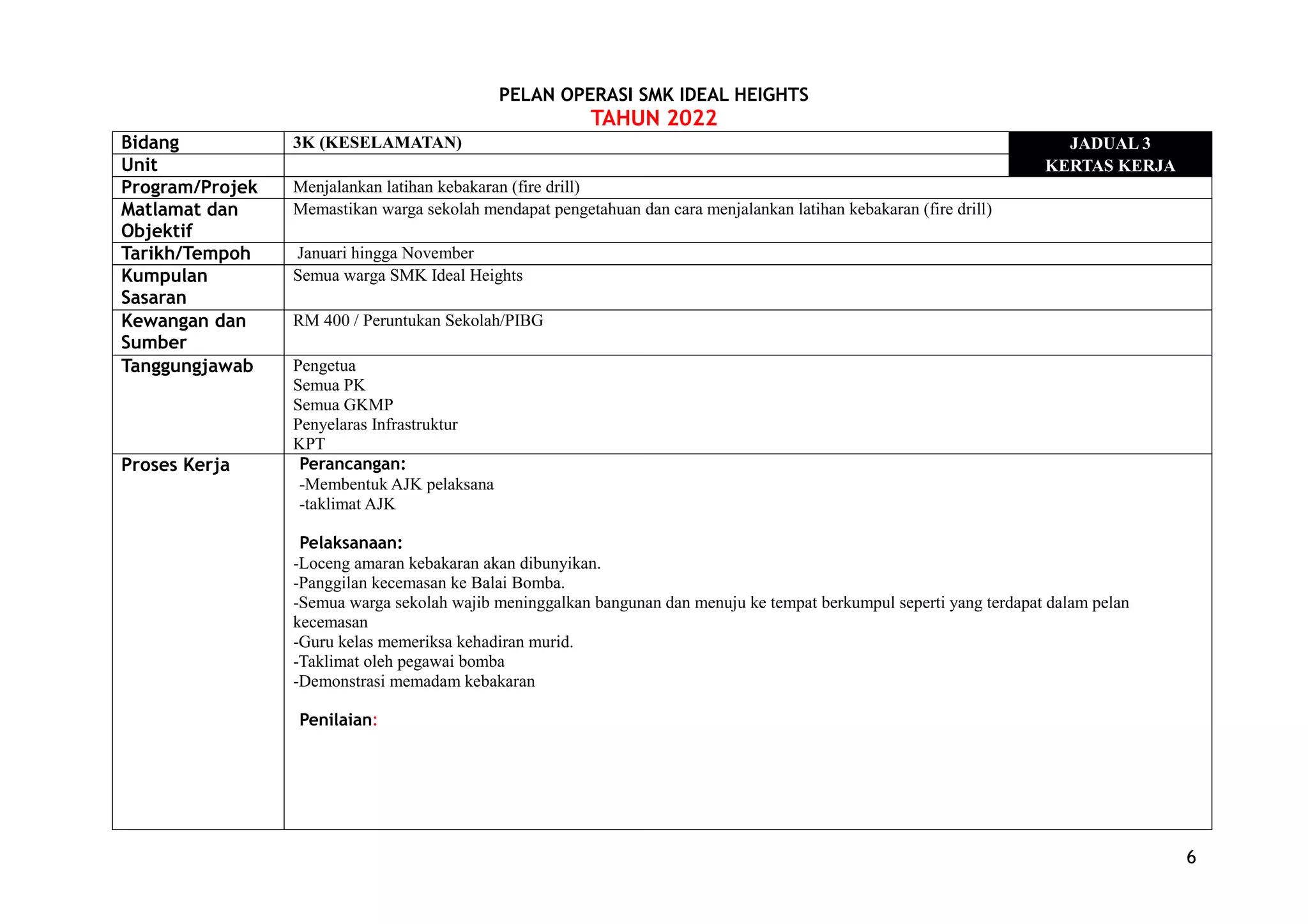 PSO 3K PENGURUSAN KESELAMATAN SEKOLAH 2021-2025(2022).docx