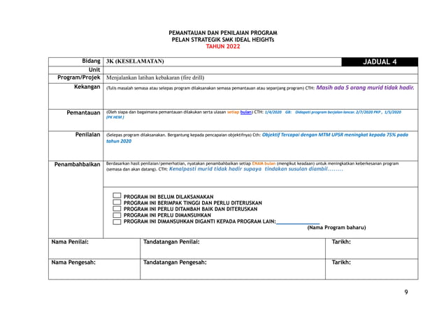 PSO 3K PENGURUSAN KESELAMATAN SEKOLAH 2021-2025(2022).docx