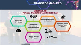 PSO#8 Transformasi PPD. Pelan Pembangunan Pendidikan Pahang 2021-2030 | PPTX