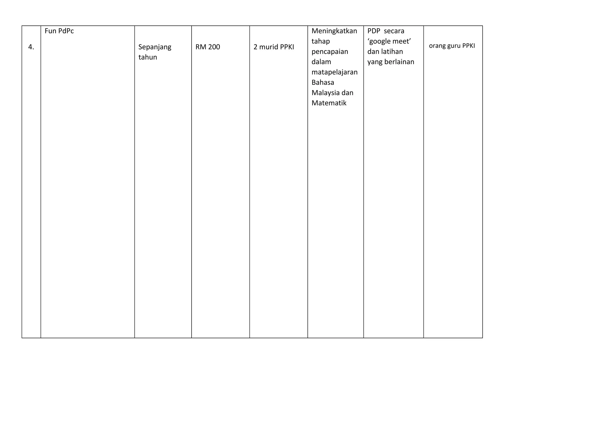 pso akademik ppki 2023.docx