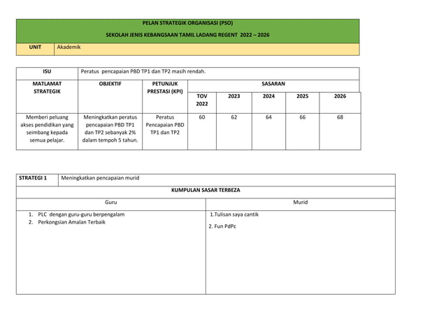 pso akademik ppki 2023.docx