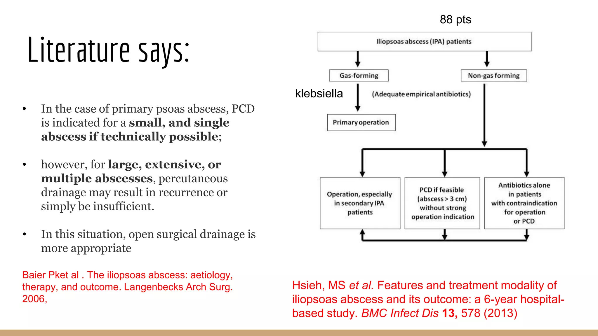 Psoas abscess | PPTX
