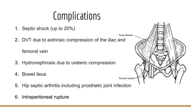 Psoas abscess | PPTX | Digestive Disorders | Diseases and Conditions