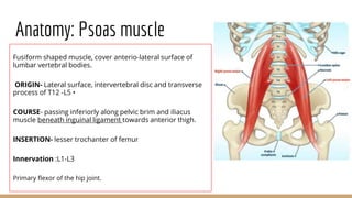 Psoas Abscess