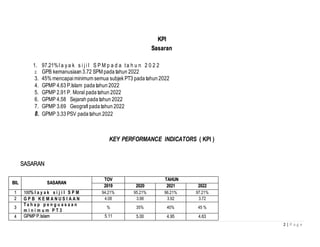 PSO Bidang Kemanusiaan | DOCX