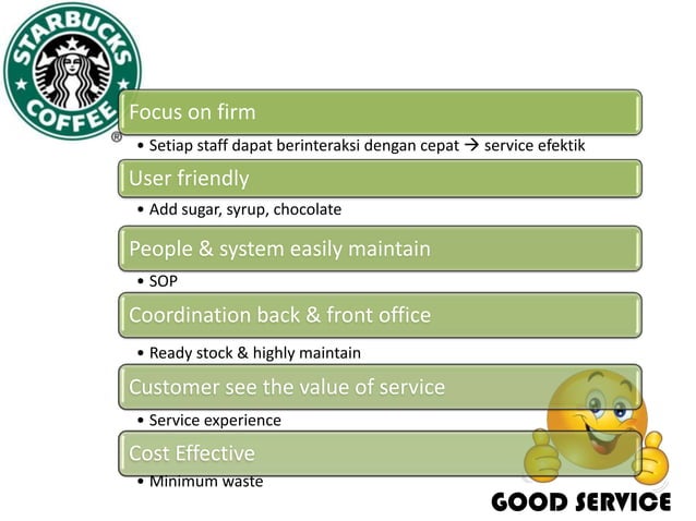 Starbucks Operation PPM EM10B | PPTX