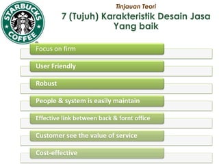 Starbucks Operation PPM EM10B | PPTX