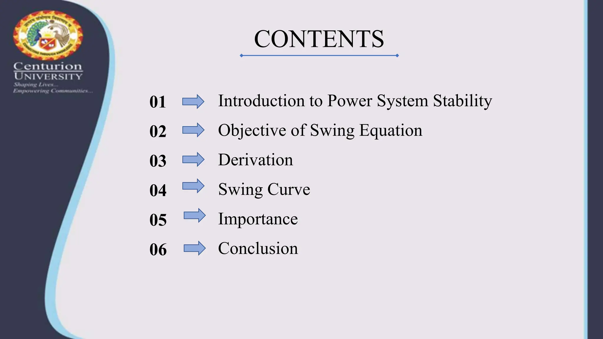 PSOC-Swing Equation.pptx