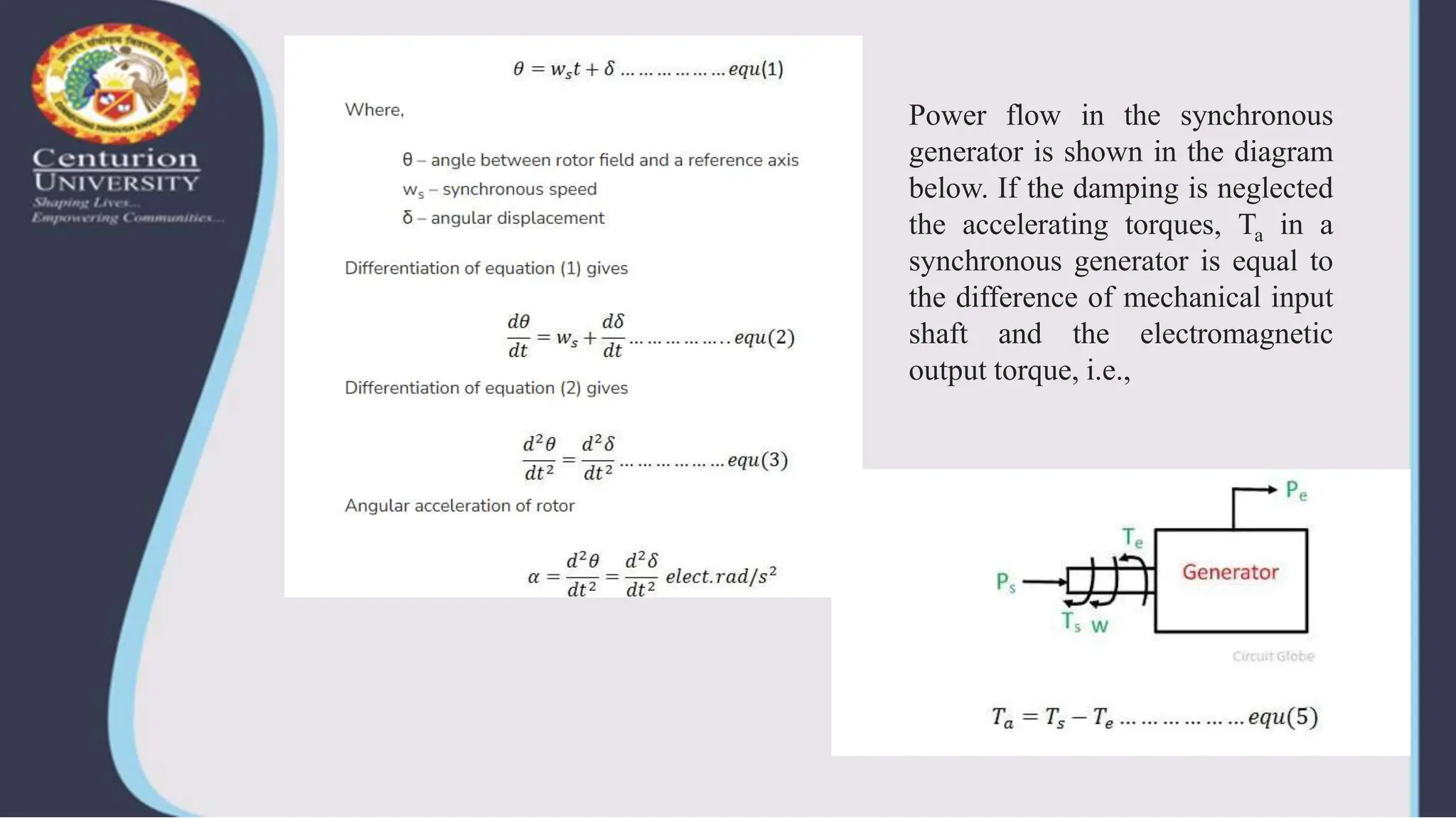 PSOC-Swing Equation.pptx