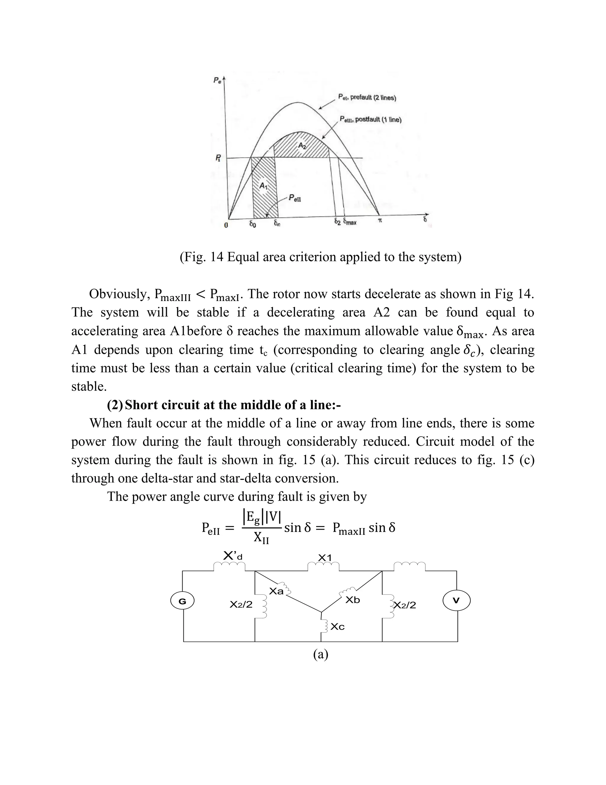 PSOC Class Note(Module-IV).pdf jajannanans | PPT