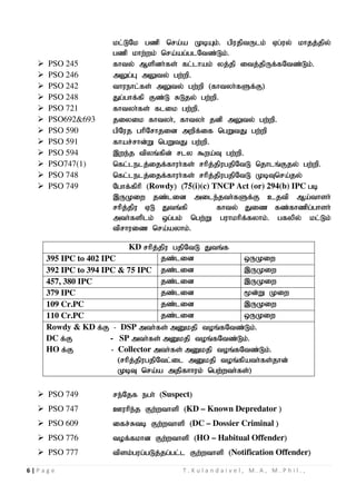 pso & court procedure & gcr R&W.pdf