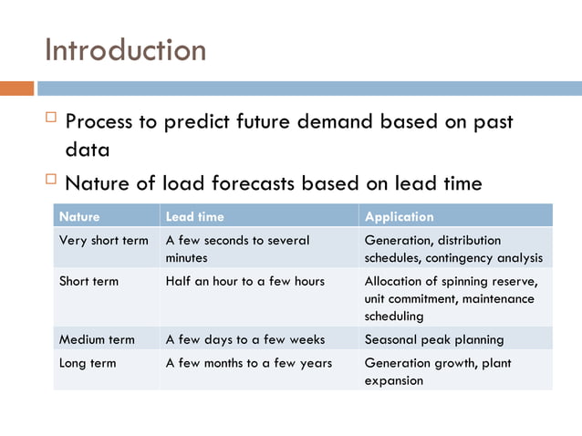 Short Term Load Forecasting Load Forecasting Ppt