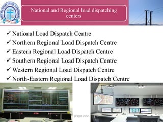Power System Operation and Control- Module 1 | PPTX