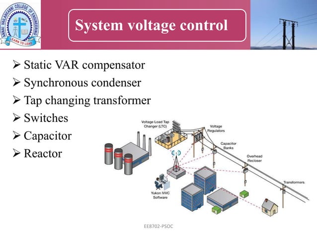 Power System Operation and Control- Module 1 | PPTX | Power and Energy ...
