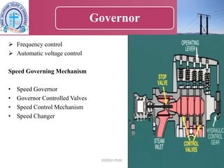 Power System Operation and Control- Module 1 | PPTX