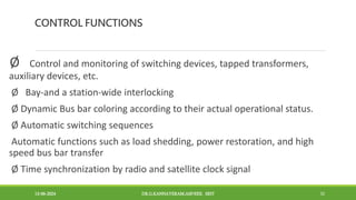 PSOC Computer Control Of Power system .ppt