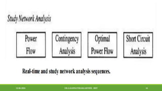 PSOC Computer Control Of Power system .ppt
