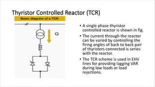 Psoc voltage control 2018 | PDF