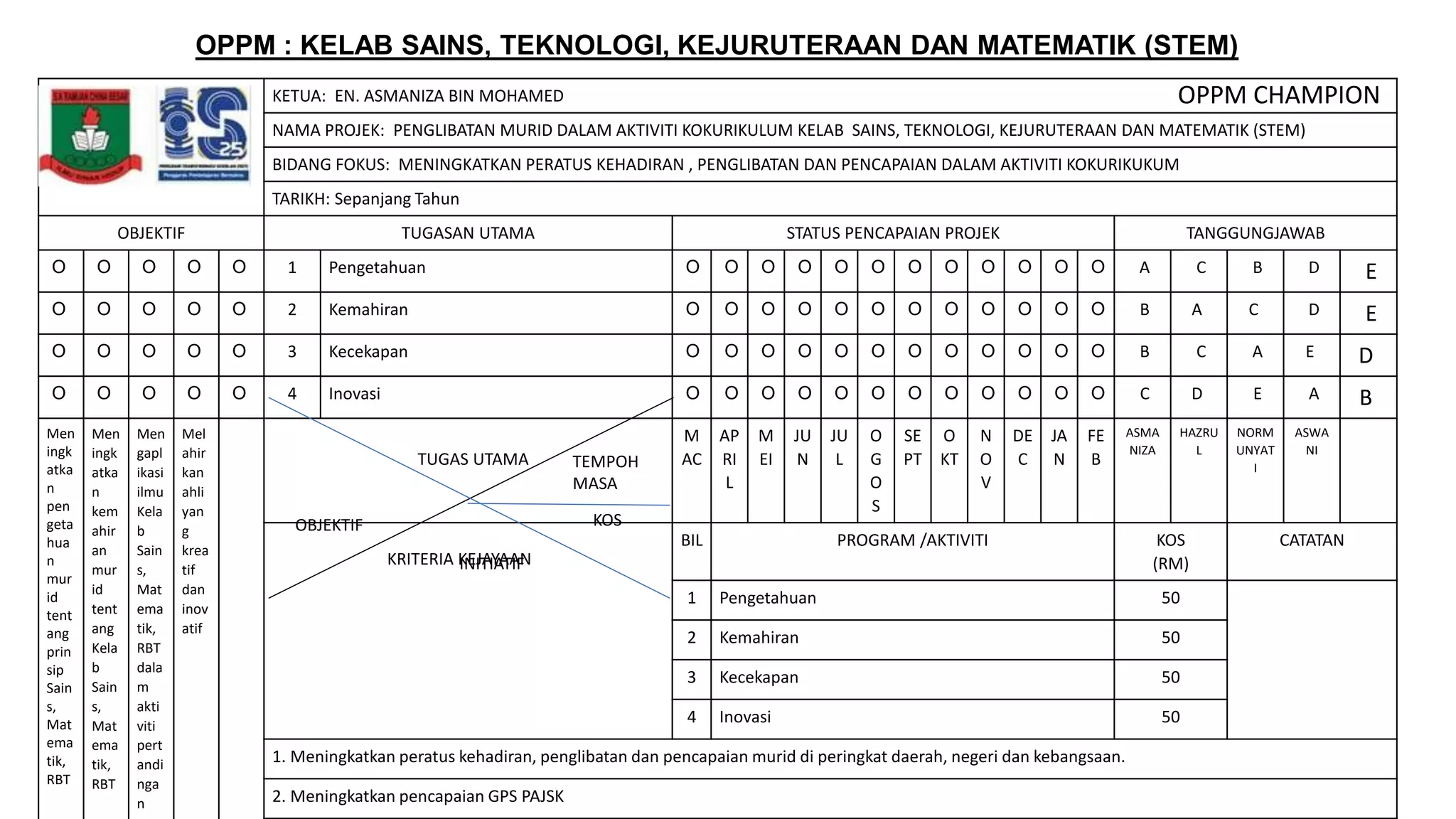 PSO DAN PINTAS KOKURIKULUM-SKRCB 2023 2024 (3).pptx