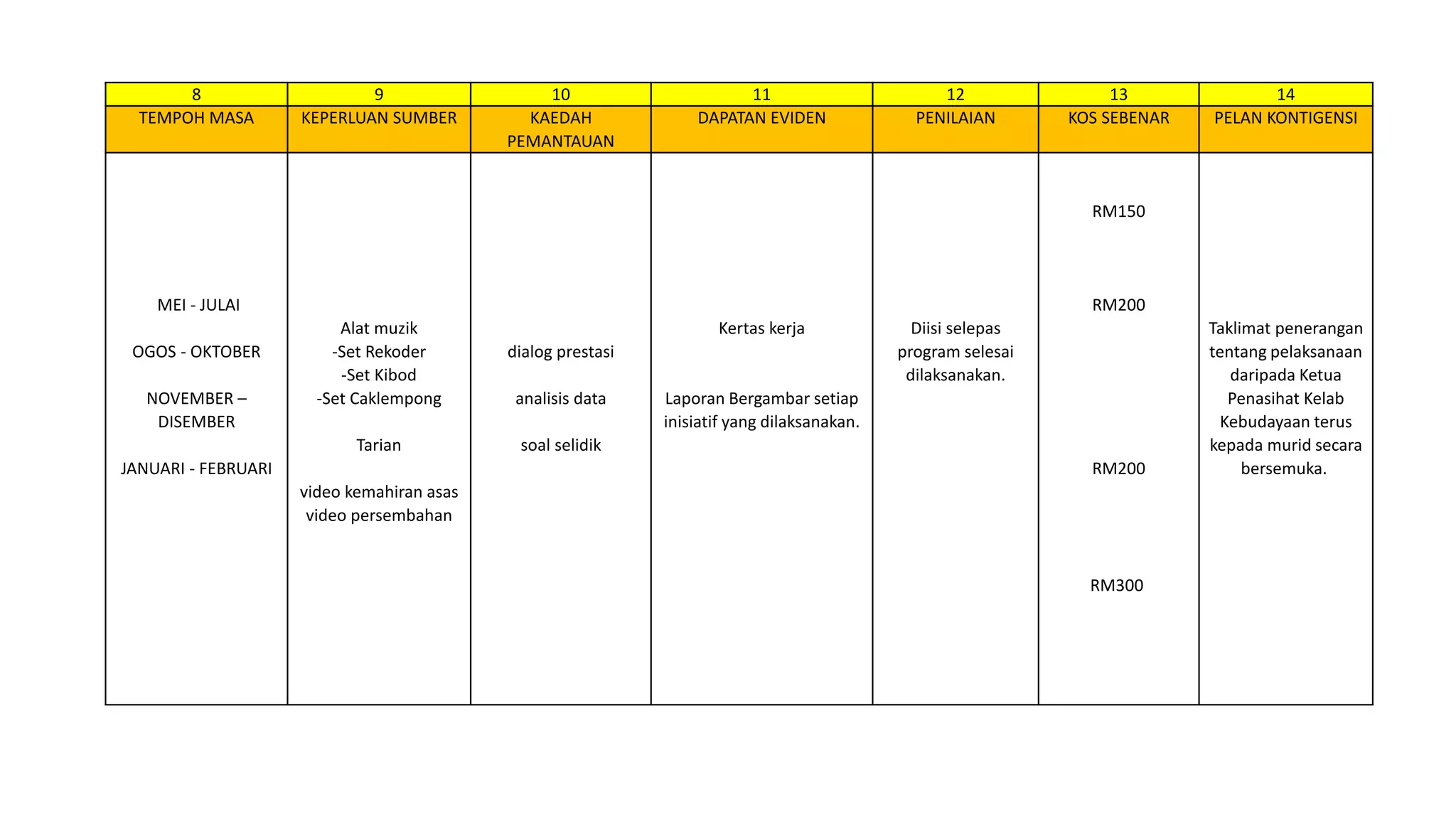 PSO DAN PINTAS KOKURIKULUM-SKRCB 2023 2024 (3).pptx