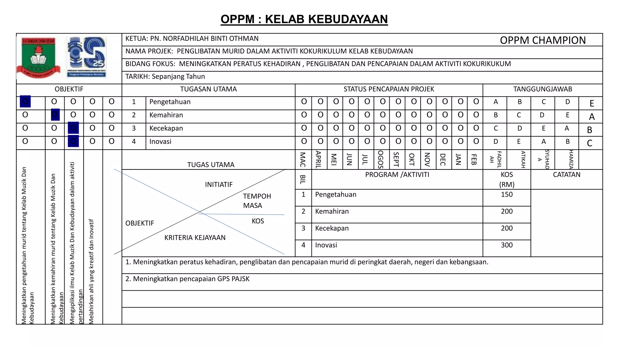 PSO DAN PINTAS KOKURIKULUM-SKRCB 2023 2024 (3).pptx
