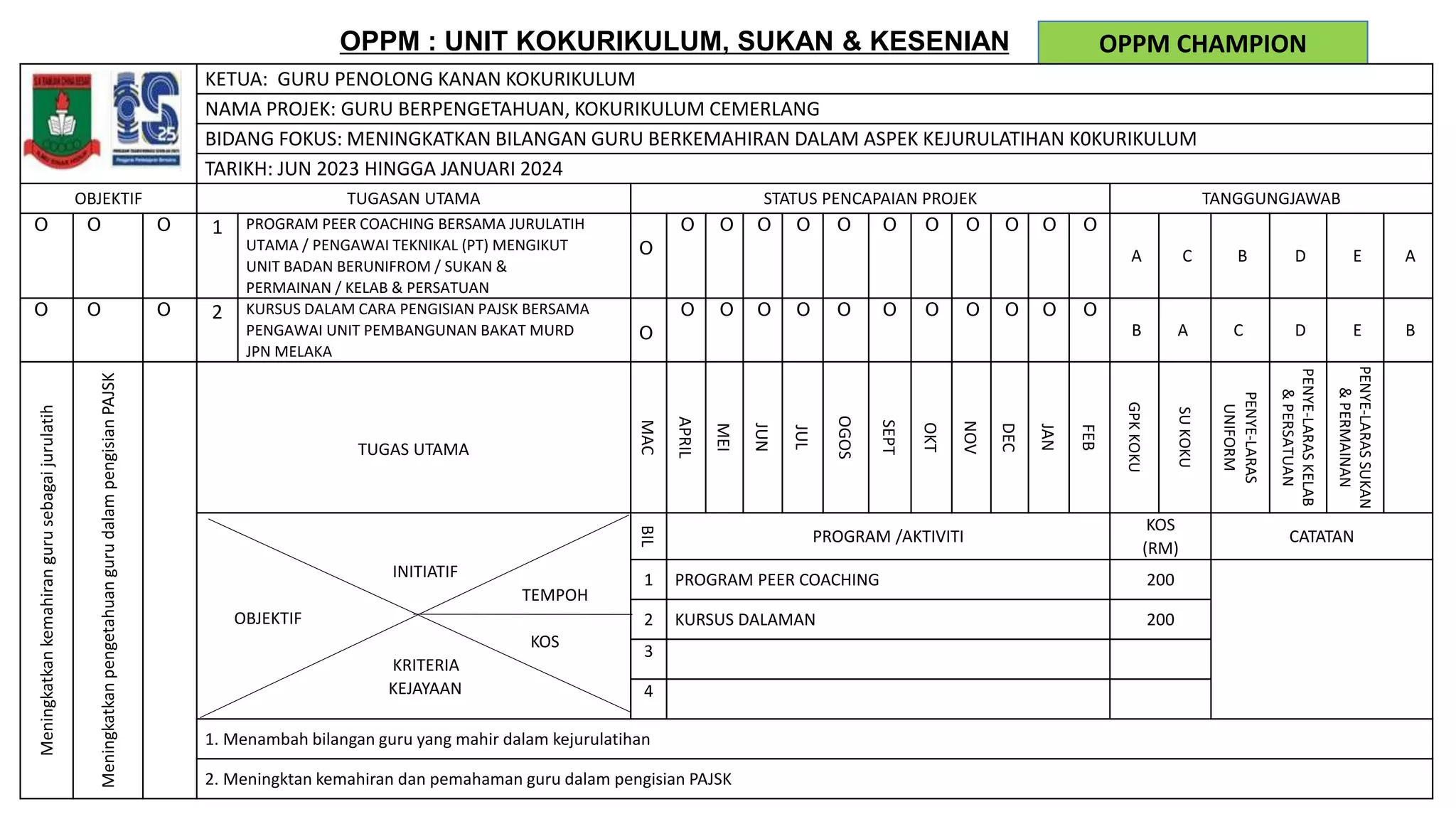 PSO DAN PINTAS KOKURIKULUM-SKRCB 2023 2024 (3).pptx