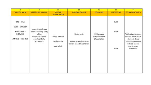 PSO DAN PINTAS KOKURIKULUM-SKRCB 2023 2024 (3).pptx
