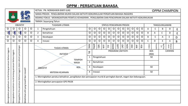 PSO DAN PINTAS KOKURIKULUM-SKRCB 2023 2024 (3).pptx