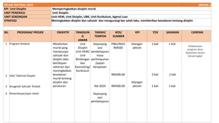 PELAN STRATEGIK OPERASI DISIPLIN SEKOLAH | PPTX