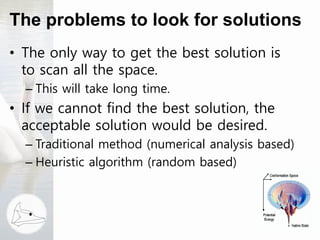 Useing PSO to optimize logit model with Tensorflow | PDF