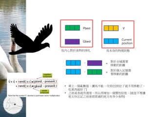 Useing PSO to optimize logit model with Tensorflow | PDF