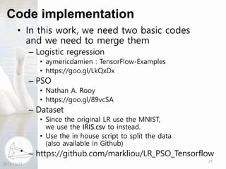 Useing PSO to optimize logit model with Tensorflow | PDF