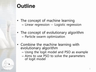 Useing PSO to optimize logit model with Tensorflow | PDF