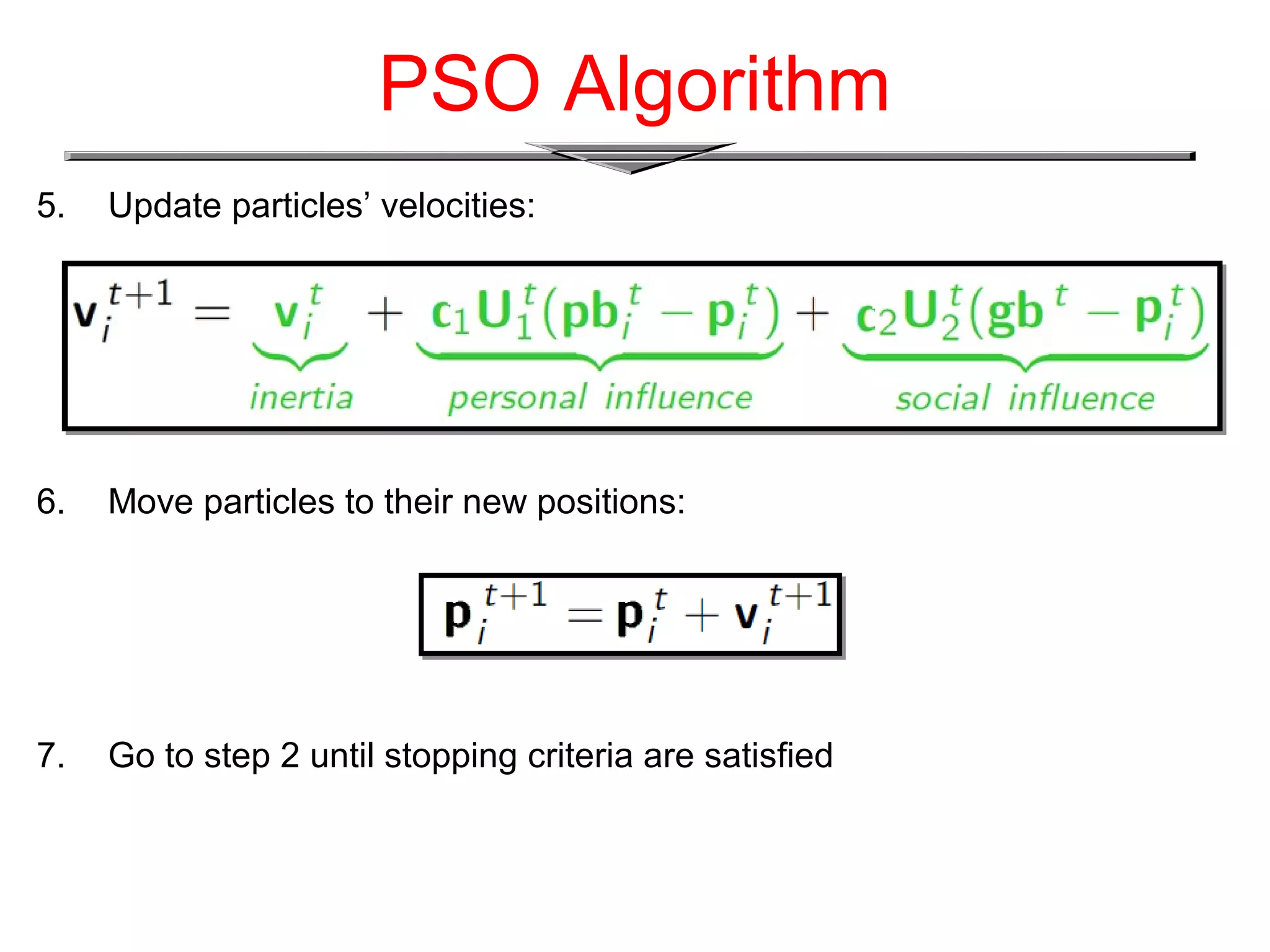 Particle Swarm Optimization - PSO | PPT