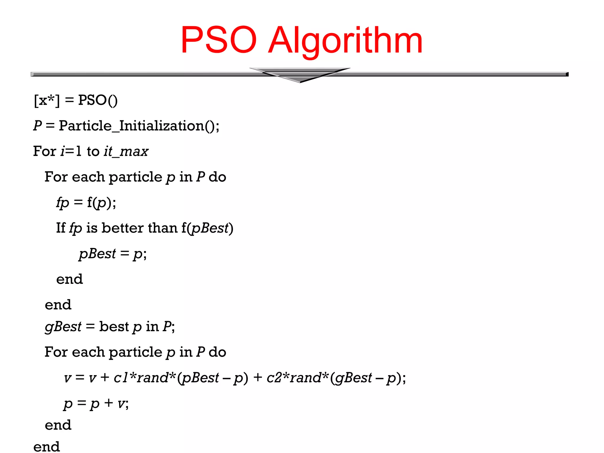 Particle Swarm Optimization - PSO | PPT