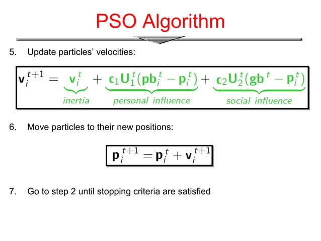 Particle Swarm Optimization - PSO | PPT | Technology & Computing