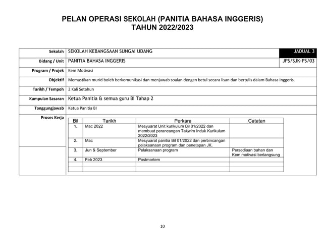 PSO PANITIA BAHASA INGGERIS 2022.pdf