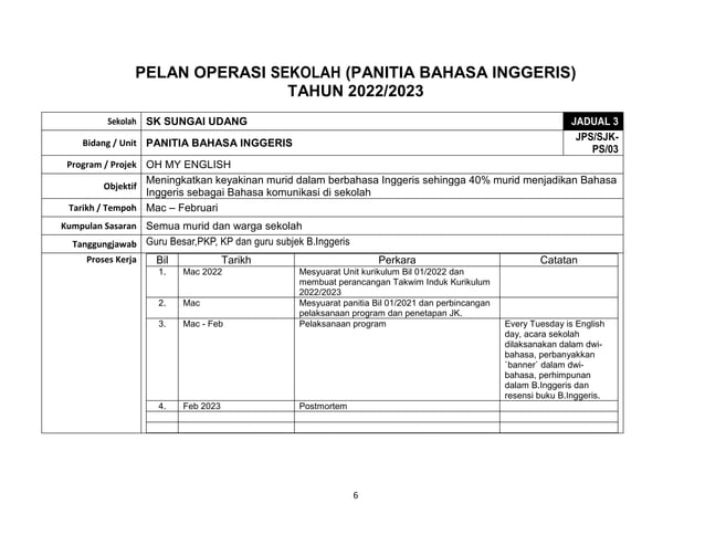 PSO PANITIA BAHASA INGGERIS 2022.pdf