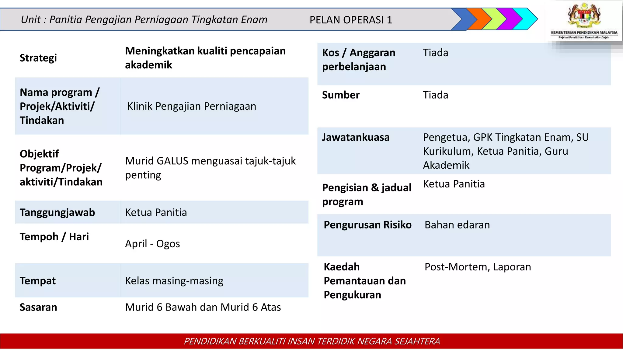 PSO 2023-2025.pptx
