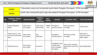 PSO 2023-2025.pptx