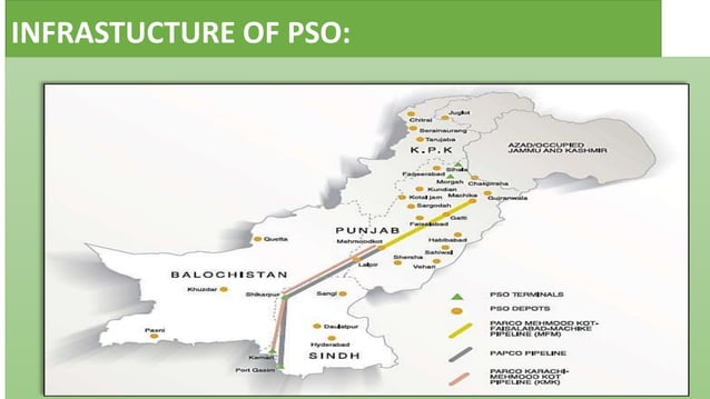 Pso presentation | PPT | Free Download
