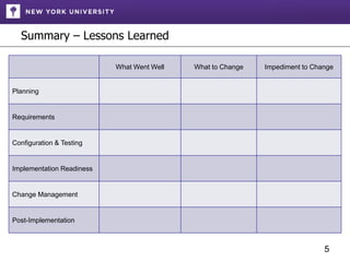 PSO_Project_Closeout.ppt