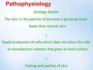 psoriasis complete information including therapy | PPTX