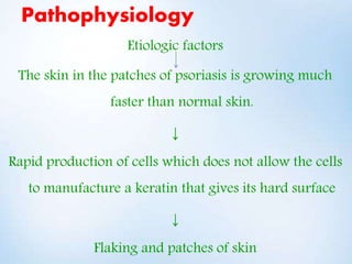 Psoriasis | PPTX