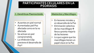 Psoriasis | PPTX