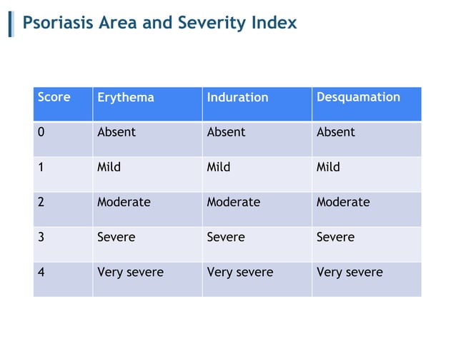 PSORIASIS (1).pptx