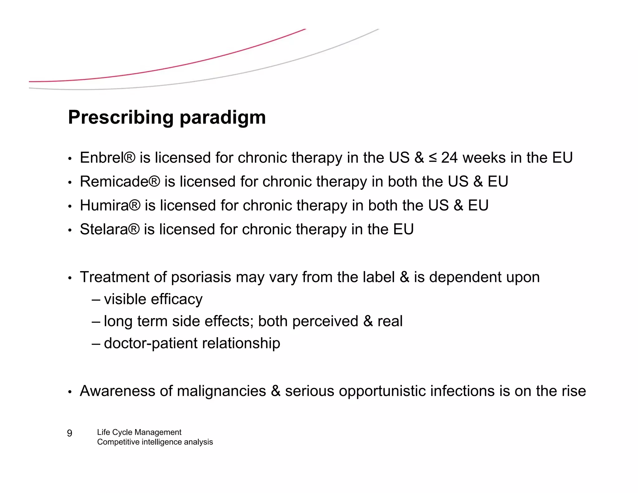 Psoriasis pharmascape cv | PDF